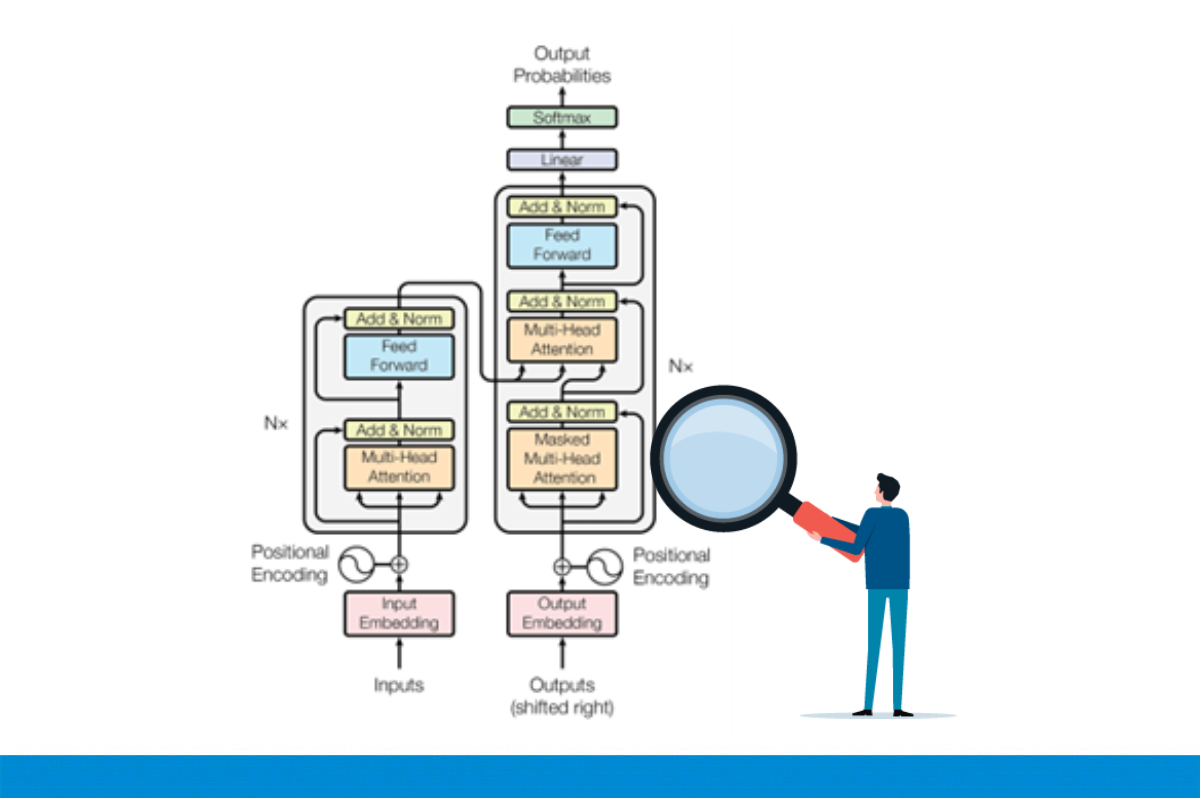 Entendiendo los grandes modelos de lenguaje: Funcionamiento, Aplicaciones y Líderes del Mercado