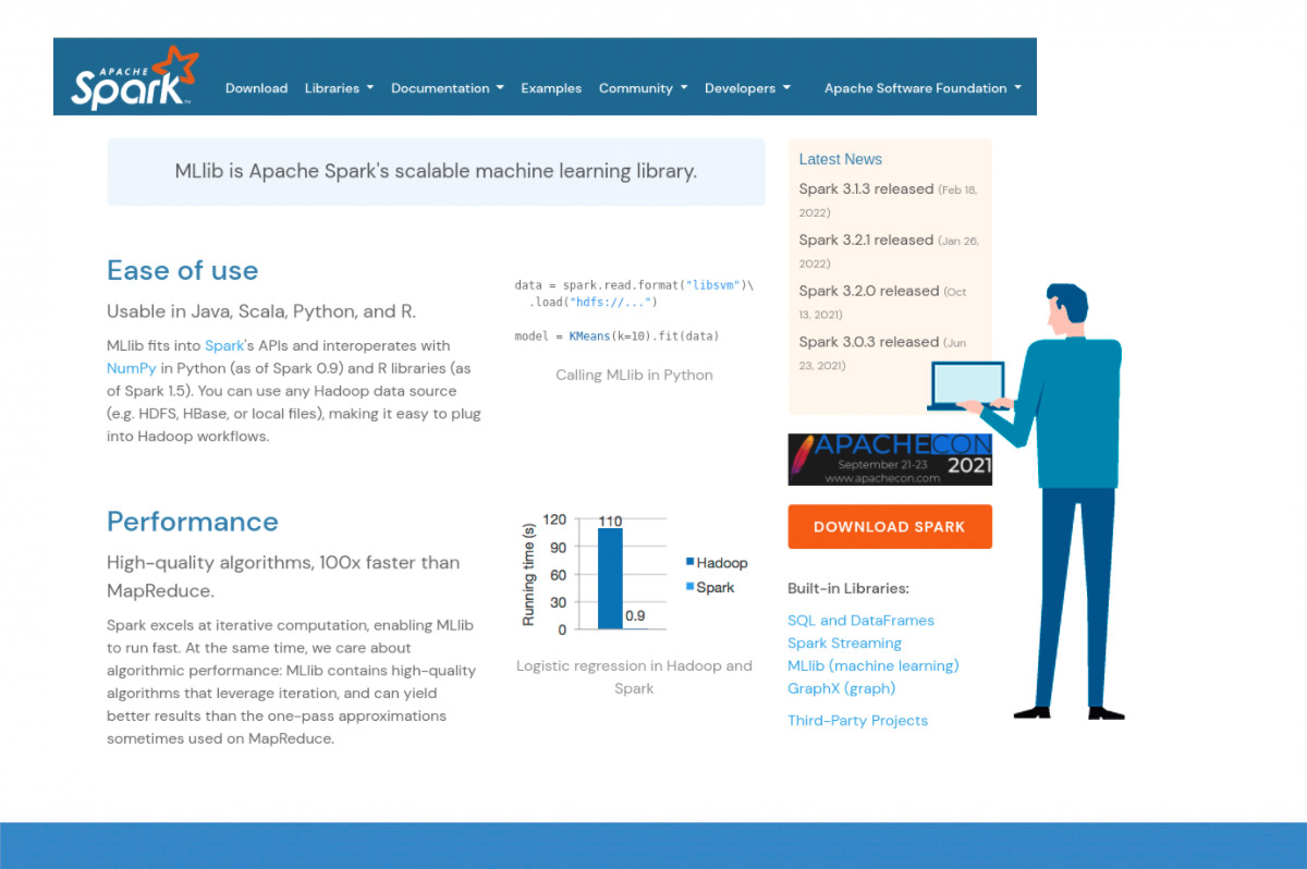 Descubre las 5 mejores herramientas y librerías para desarrollar proyectos Machine Learning con Java