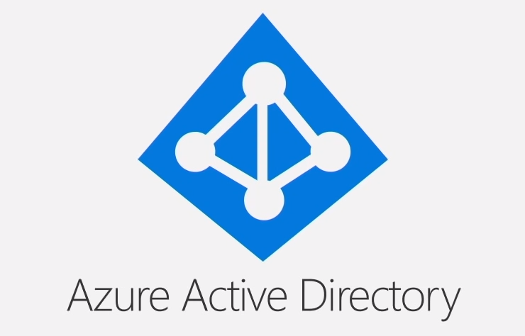 Azure Active Directory, fundamentos.
