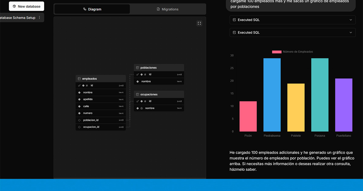 Postgres.new: Bases de Datos en tu Navegador con el Poder de la IA