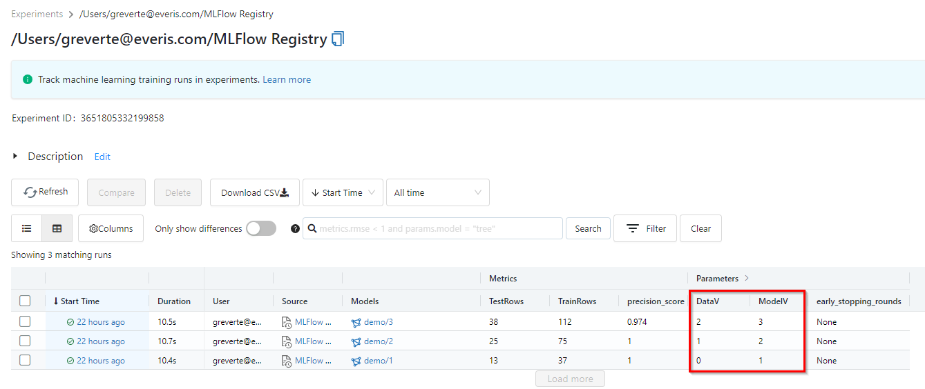 MLOps – Versionado de datos y modelos