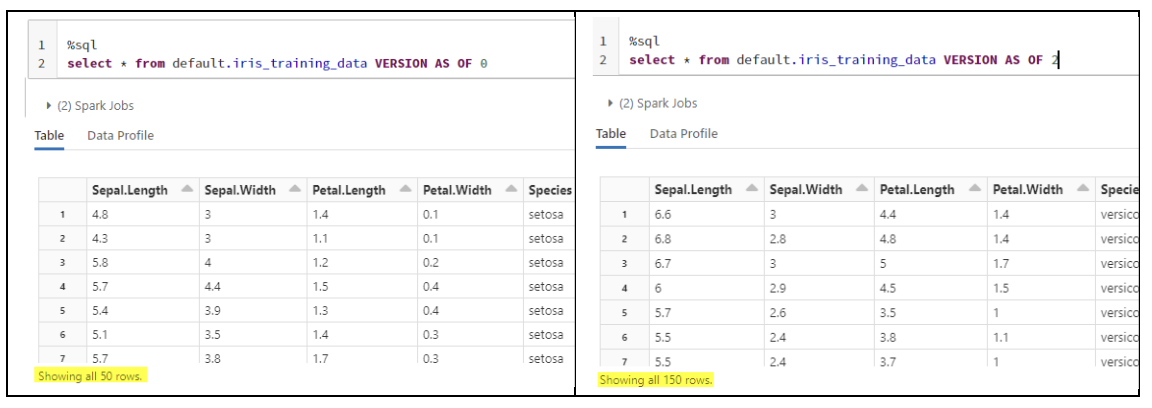 MLOps – Versionado de datos y modelos