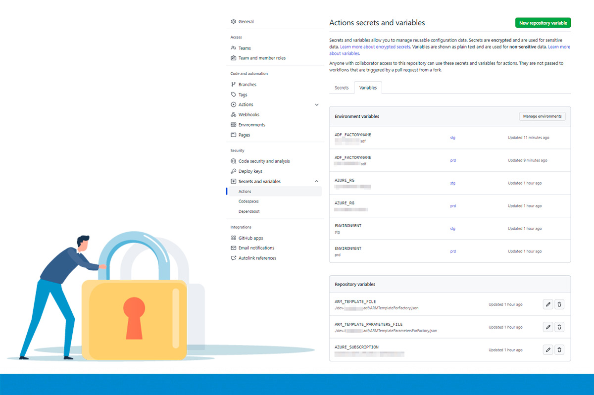 Azure Data Factory CI/CD with GitHub Actions