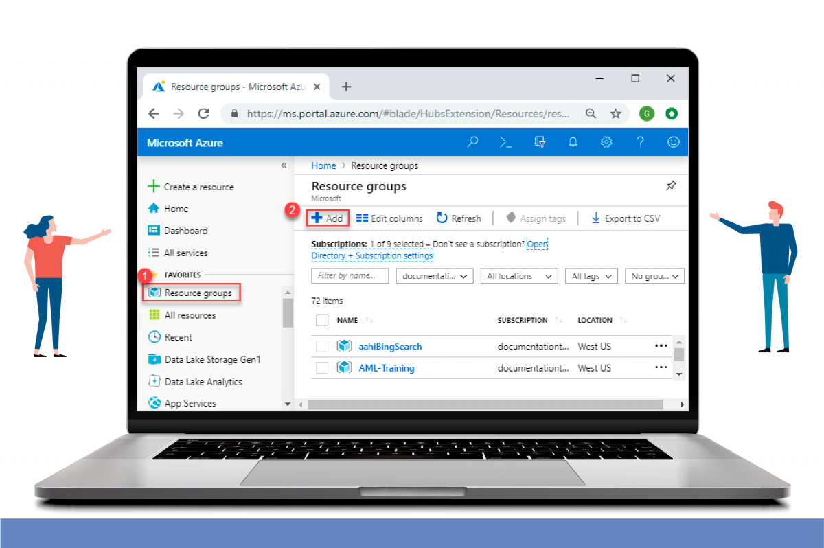 Desplegando y administrando recursos usando Azure Portal, Templates y ...
