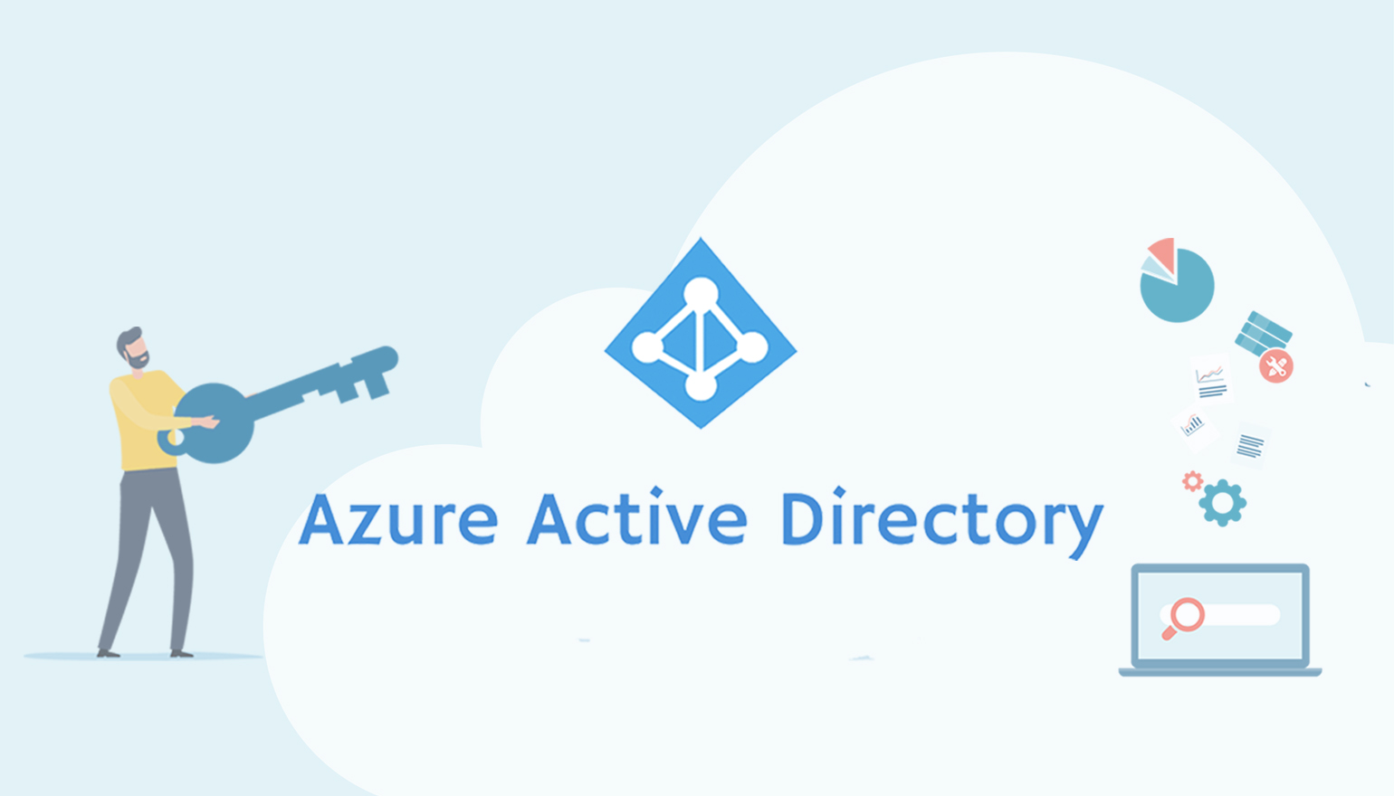 Administrando Azure Active Directory Identities