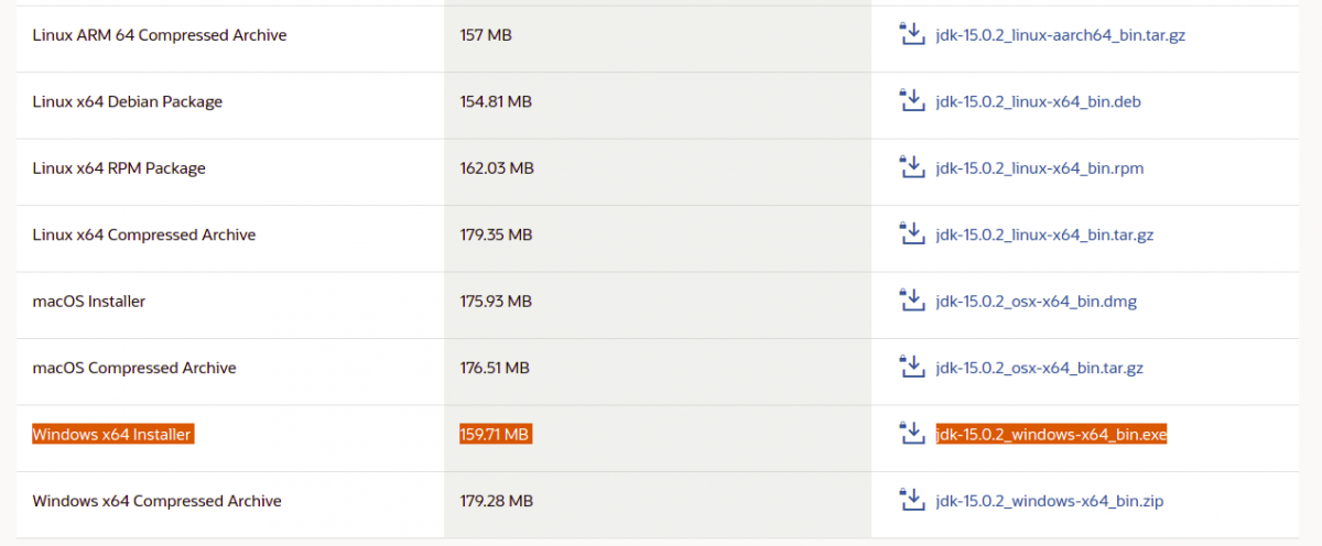 Cómo descargar e instalar Java en Linux, Windows 10, o Mac OS