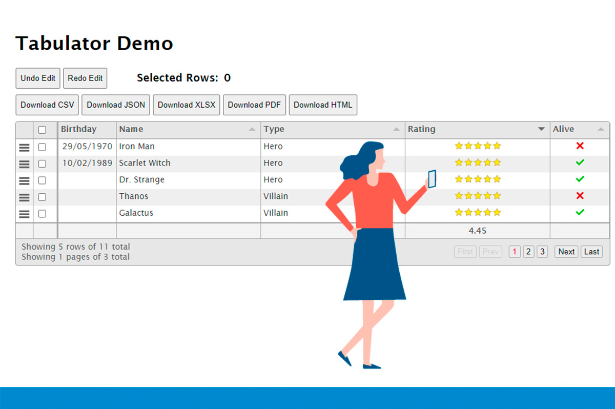 Crear tablas dinámicas con Tabulator